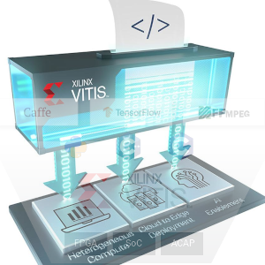 Aceleración de aplicaciones usando Xilinx Vitis | Electratraining